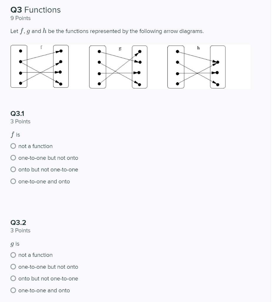 Solved Q3 Functions 9 Points Let f, g and h be the functions | Chegg.com