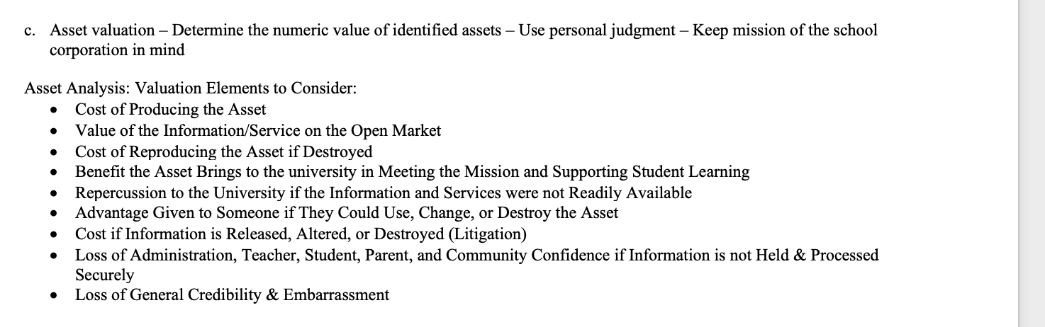 Part 1. Asset identification and classification - | Chegg.com