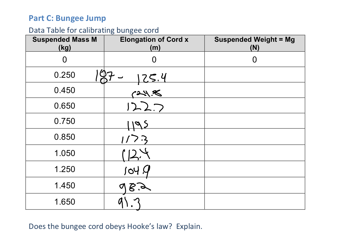 Solved Part C: Bungee Jump Data Table for calibrating bungee | Chegg.com
