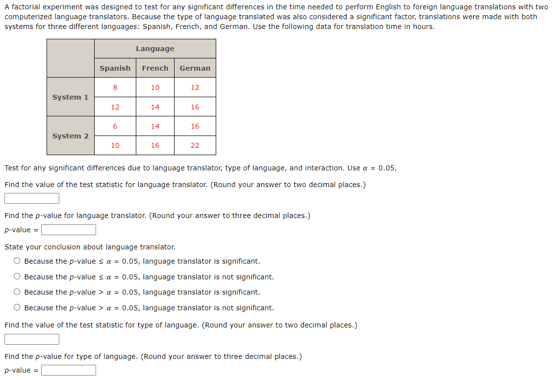 Solved A factorial experiment was designed to test for any | Chegg.com