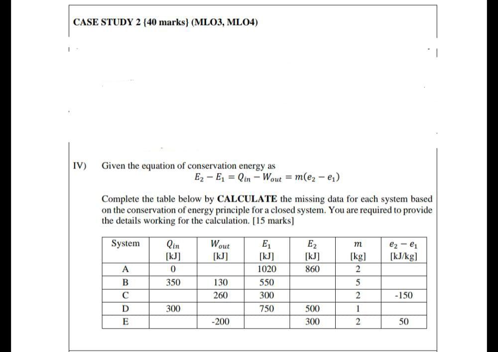 Solved CASE STUDY 2 (40 marks) (MLO3, MLO4) IV) Given the | Chegg.com