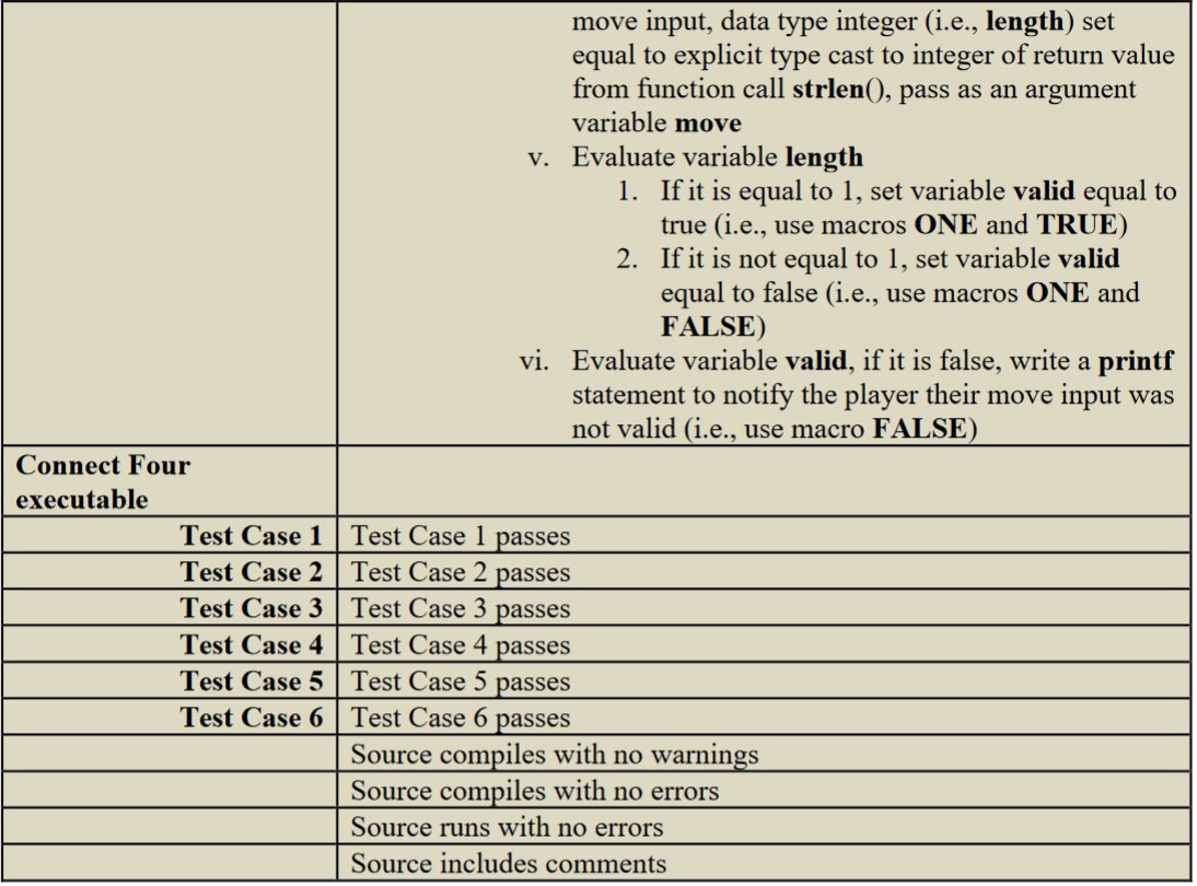 Solved I need my Connect 4 code updated with the following | Chegg.com