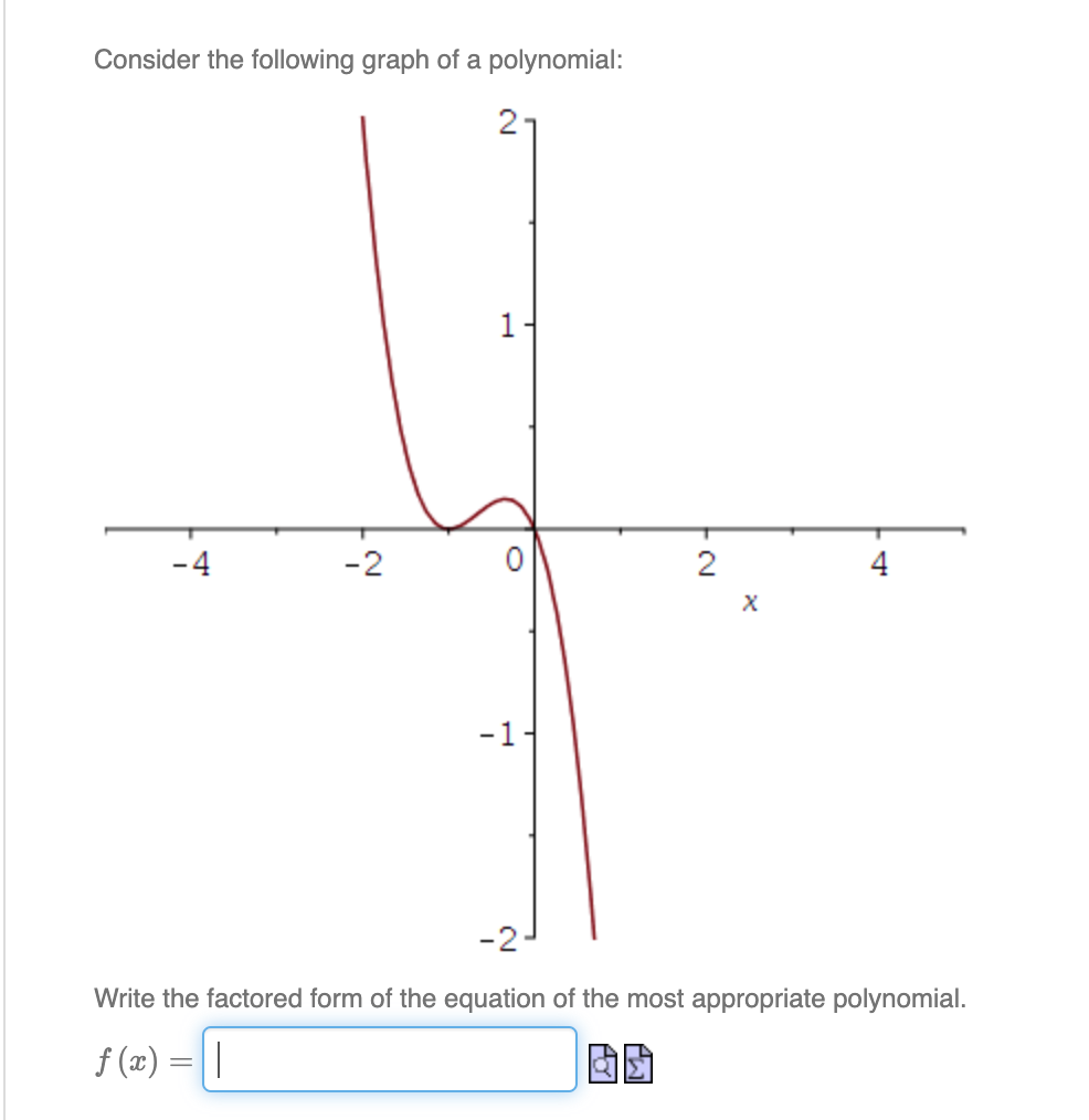 Solved Consider the following graph of a polynomial: 2: 1 -4 | Chegg.com