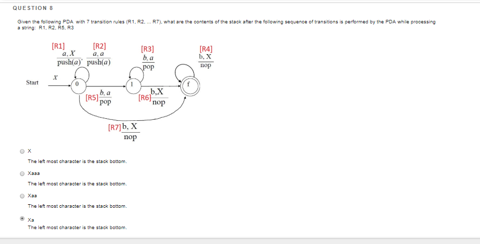 Solved Given the following PDA with 7 transition rules (R1, | Chegg.com