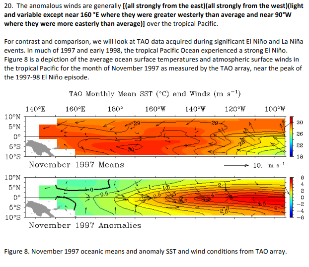 Solved 20. The anomalous winds are generally [(all strongly | Chegg.com