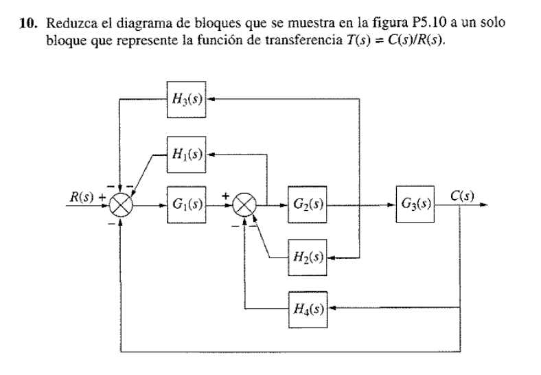 Solved 10. Reduzca el diagrama de bloques que se muestra en | Chegg.com