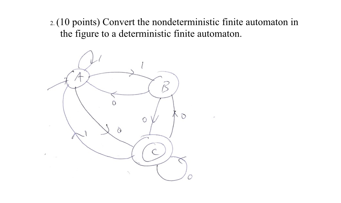Solved 2 10 Points Convert The Nondeterministic Finite