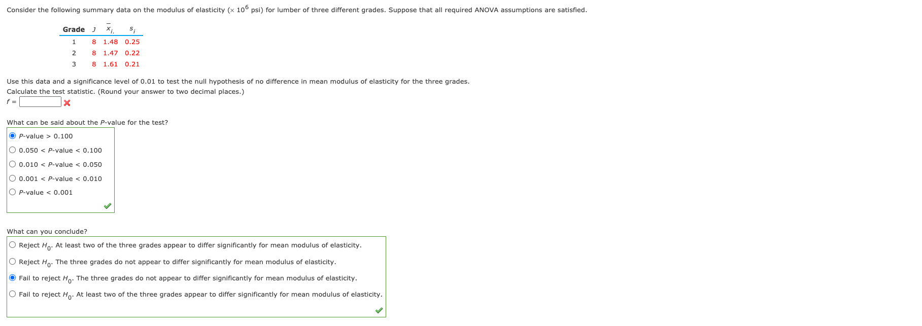 Solved Consider the following summary data on the modulus of | Chegg.com