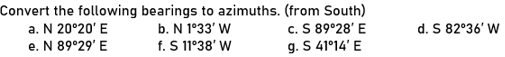Solved Convert the following bearings to azimuths. (from | Chegg.com