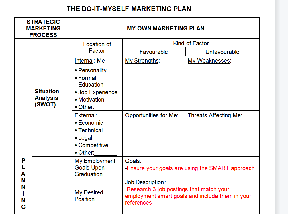 Solved 1. Complete the Marketing Yourself exercise by | Chegg.com