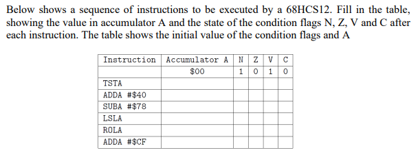 Solved Below shows a sequence of instructions to be executed | Chegg.com