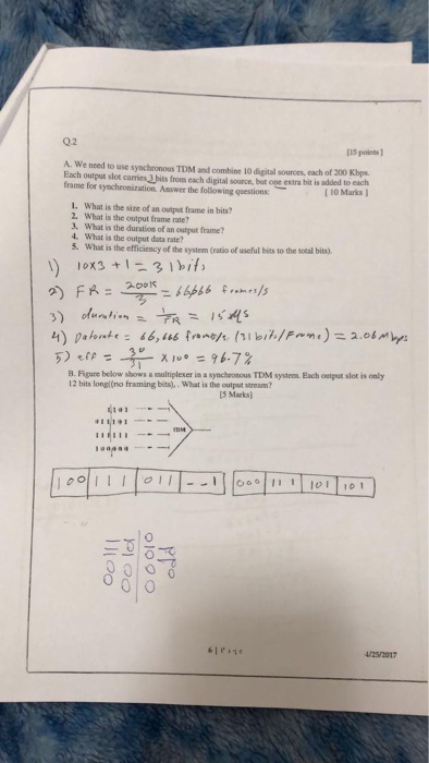 Solved Q.2 A. We need to use synchronous TDM and combine 10 | Chegg.com