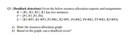 Solved Q5. (Deadlock detection) Given the below resource | Chegg.com