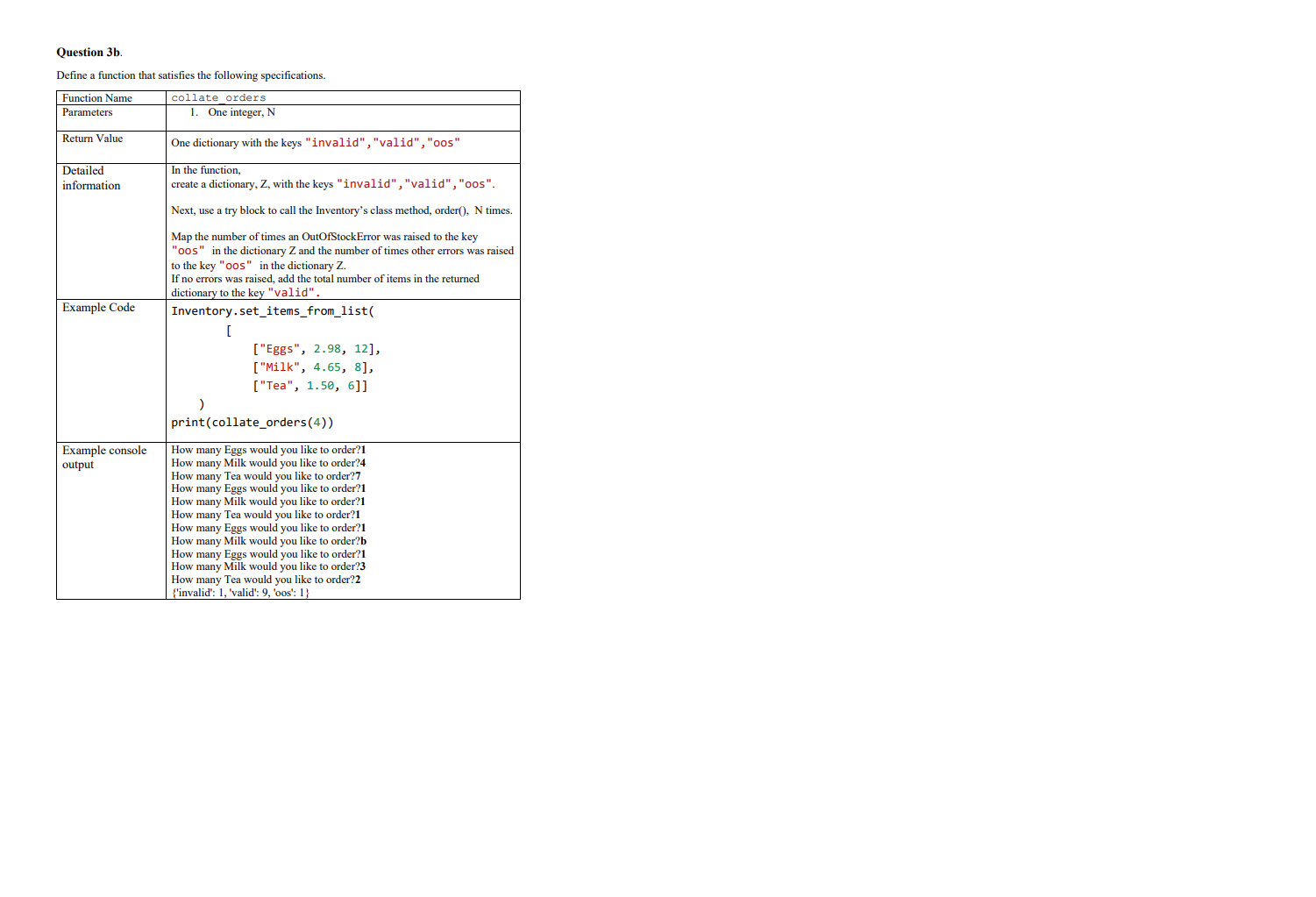 Question 2. Question 2a. Define a class Inventory | Chegg.com