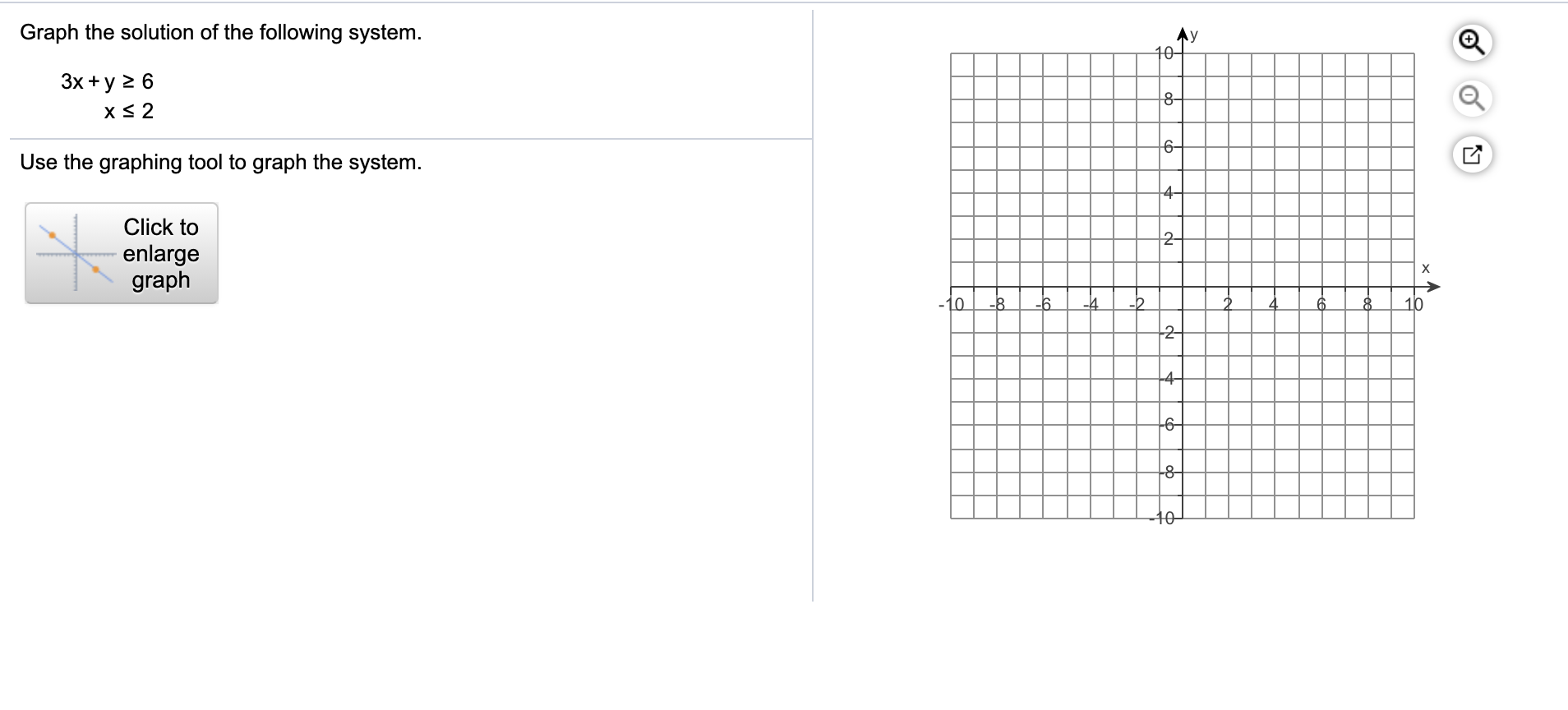 Solved Graph the solution of the following system. у 10- 3x | Chegg.com