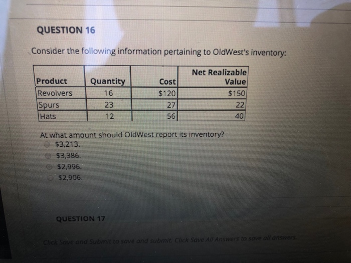 Solved QUESTION 16 Consider the following information | Chegg.com