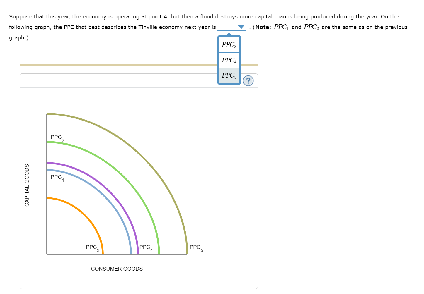 Solved 6. Economic growth and PPCs PPC shows the current | Chegg.com