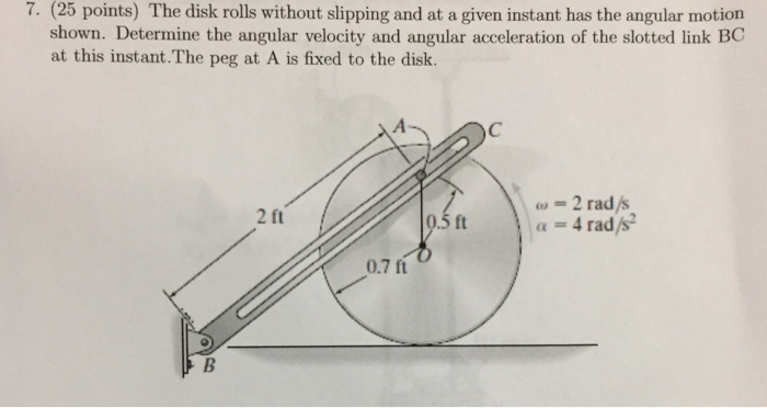 Solved The disk rolls without slipping and at a given | Chegg.com