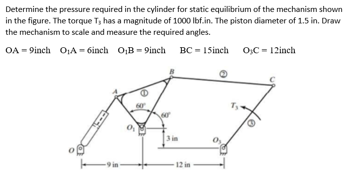 Solved Determine the pressure required in the cylinder for | Chegg.com
