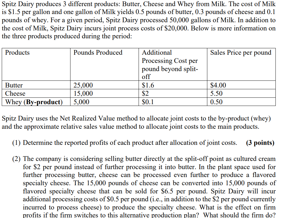 Solved Spitz Dairy produces 3 different products: Butter, | Chegg.com