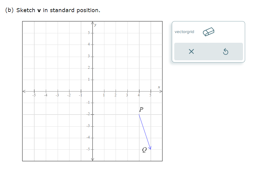 Solved Given A Vector V With Initial Point P4−2 And 