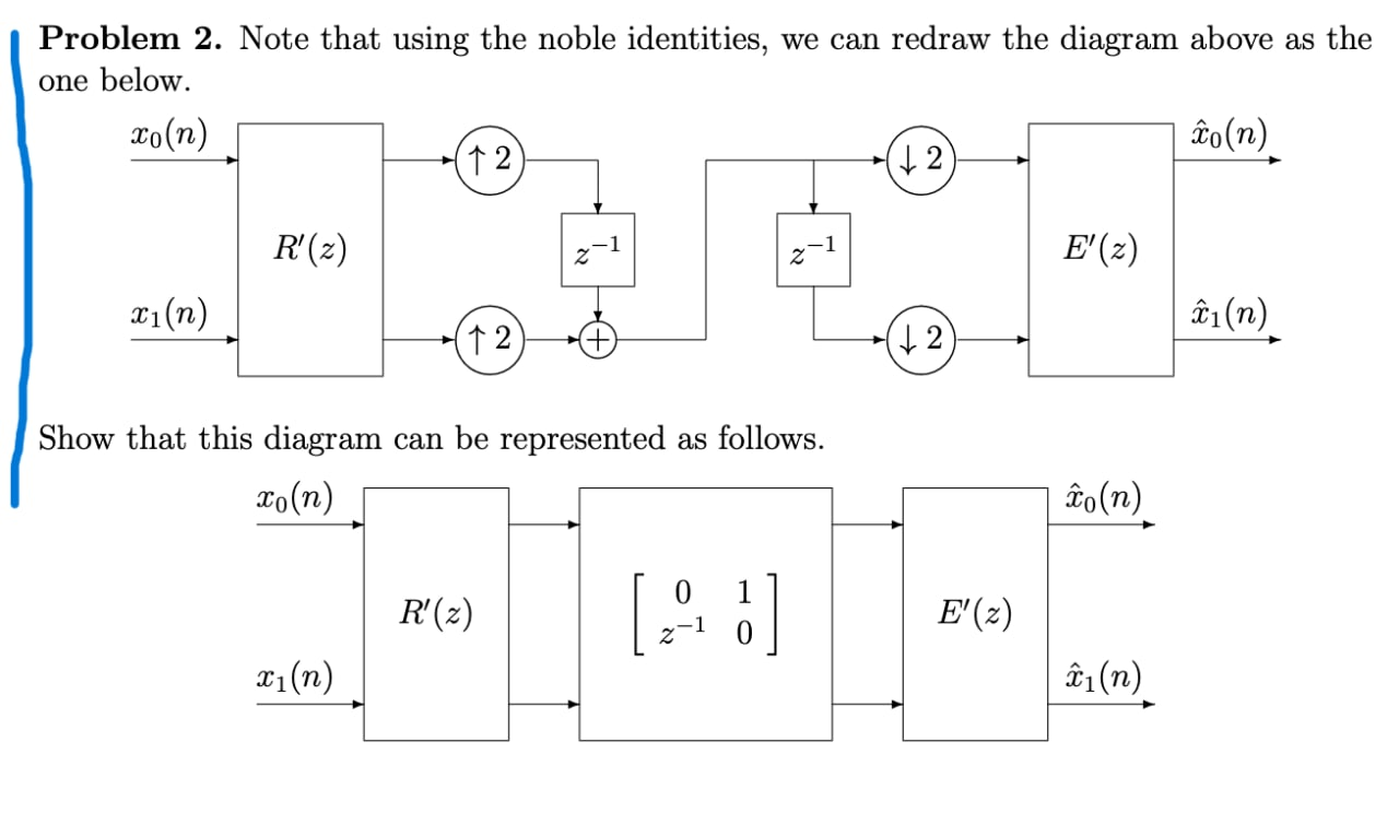 Problem 2. Note that using the noble identities, we | Chegg.com
