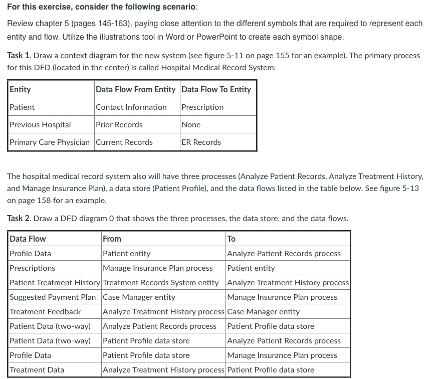 Solved For this exercise, consider the following scenario: | Chegg.com