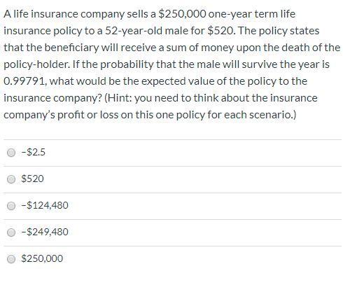 Solved A life insurance company sells a $250,000 one-year | Chegg.com