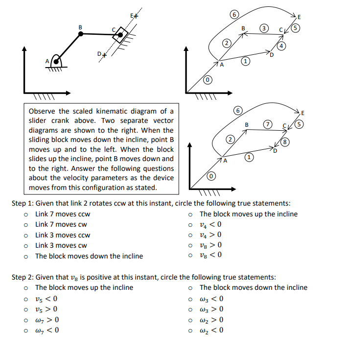 Solved B 3 D E А Observe the scaled kinematic diagram of a | Chegg.com