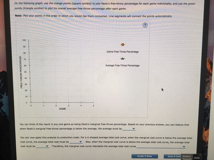 Solved Attempts: Keep the Highest: 14 6. The relationship | Chegg.com