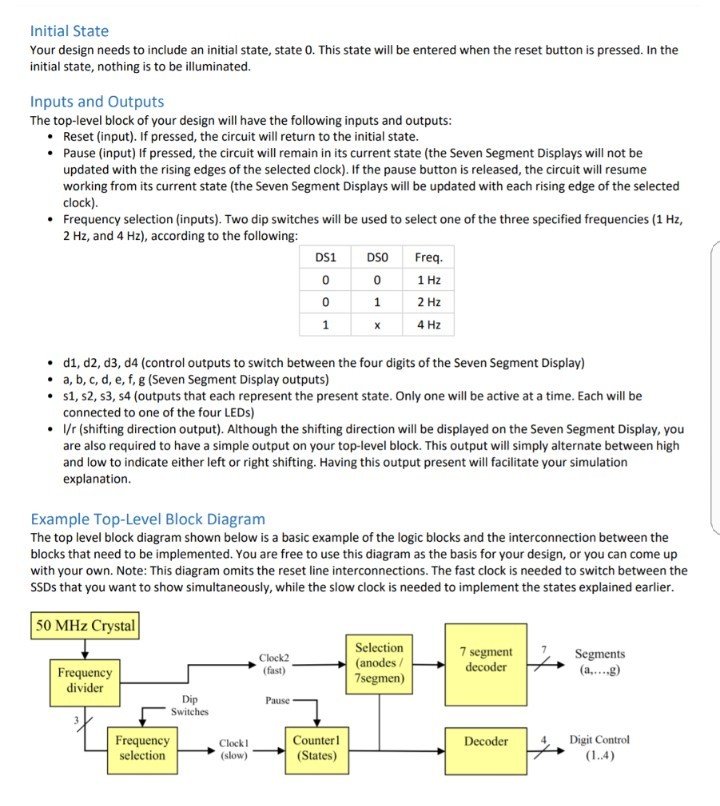 Initial State Your design needs to include an initial | Chegg.com