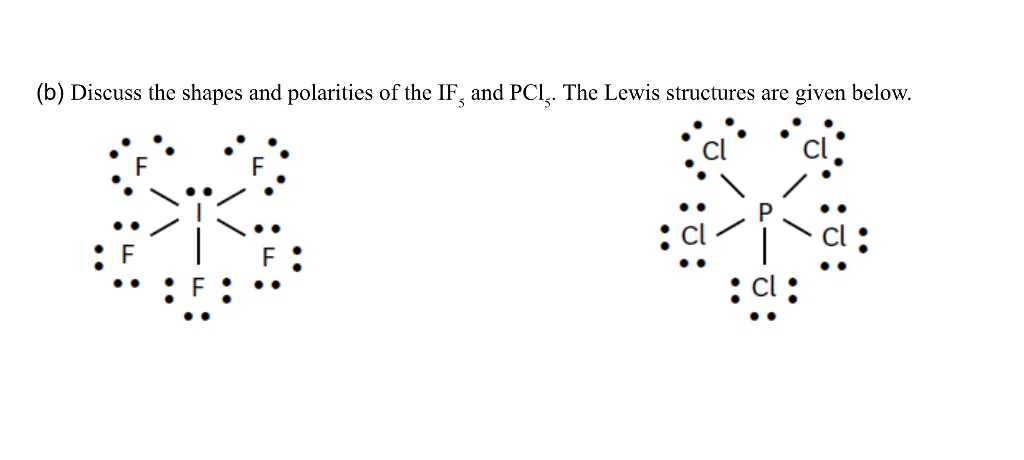Solved (b) Discuss the shapes and polarities of the IF, and | Chegg.com