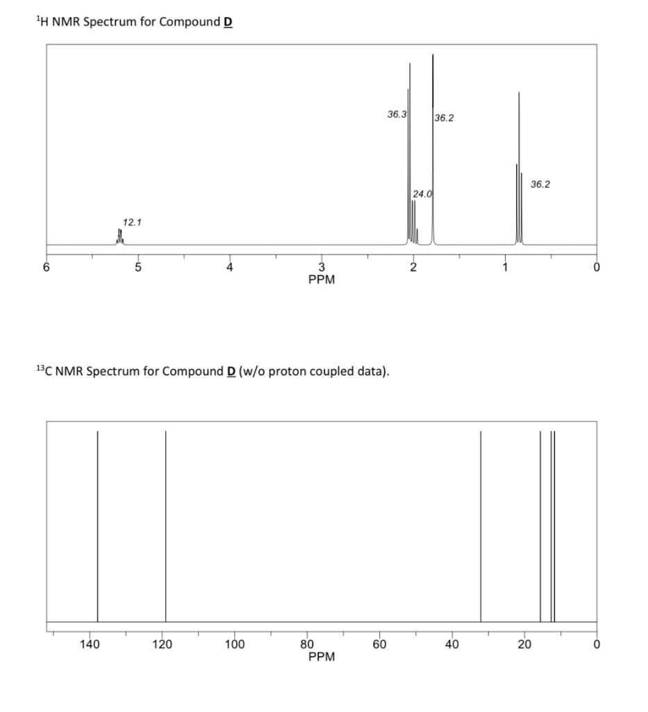 Solved Molecule(s) of the Week \#5 Compound A(C6H13Br) can | Chegg.com