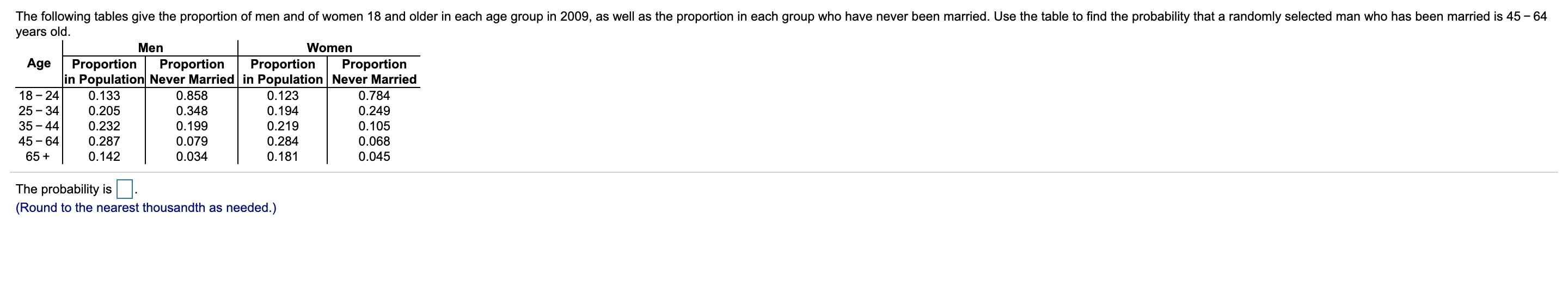 Solved The following tables give the proportion of men and | Chegg.com