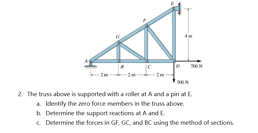 Solved 2. The truss above is supported with a roller at A | Chegg.com