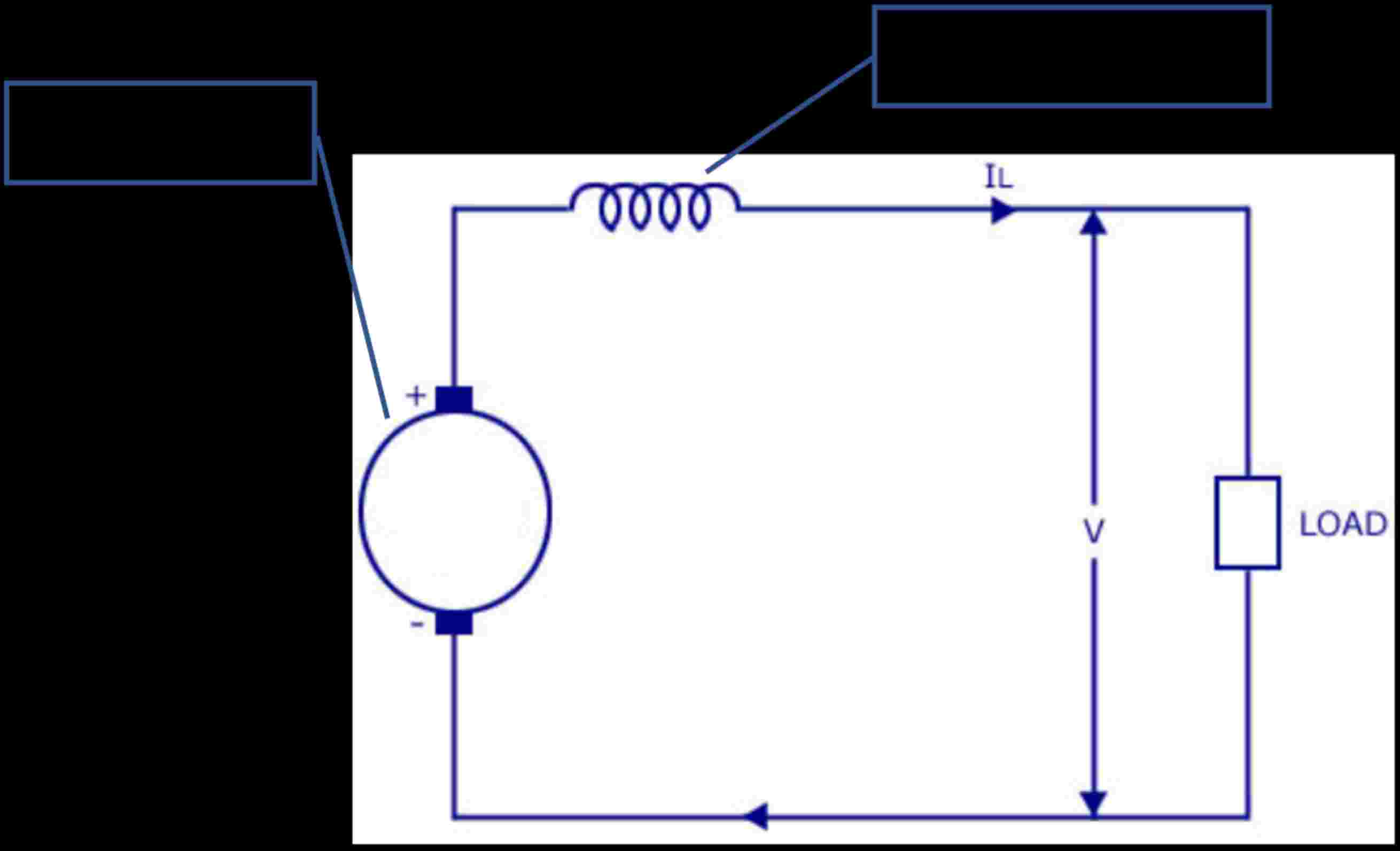 The armature of a 9-pole series DC generator has 11 | Chegg.com