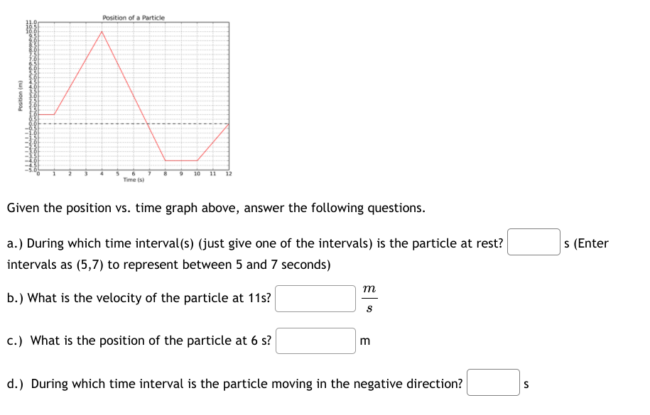 Solved Position of a Particle Position (m) 2 3 4 7 8 9 10 11 | Chegg.com