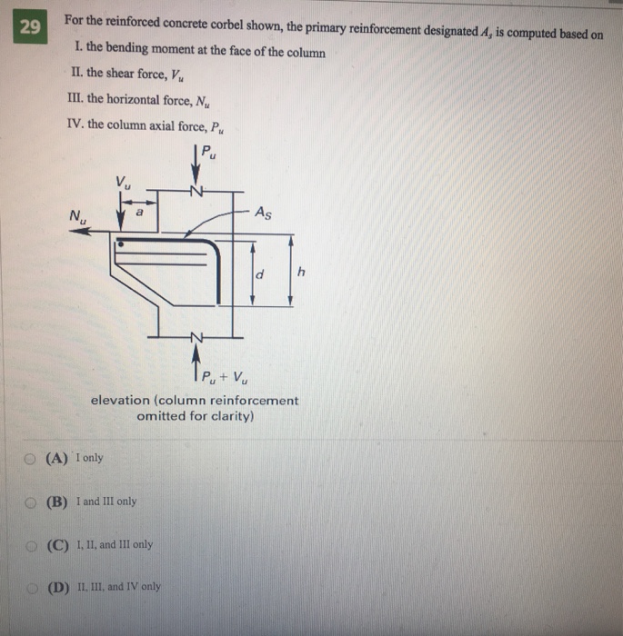 Solved For the reinforced concrete corbel shown, the primary | Chegg.com