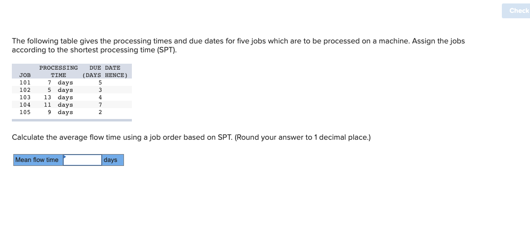 Solved Check The following table gives the processing times | Chegg.com