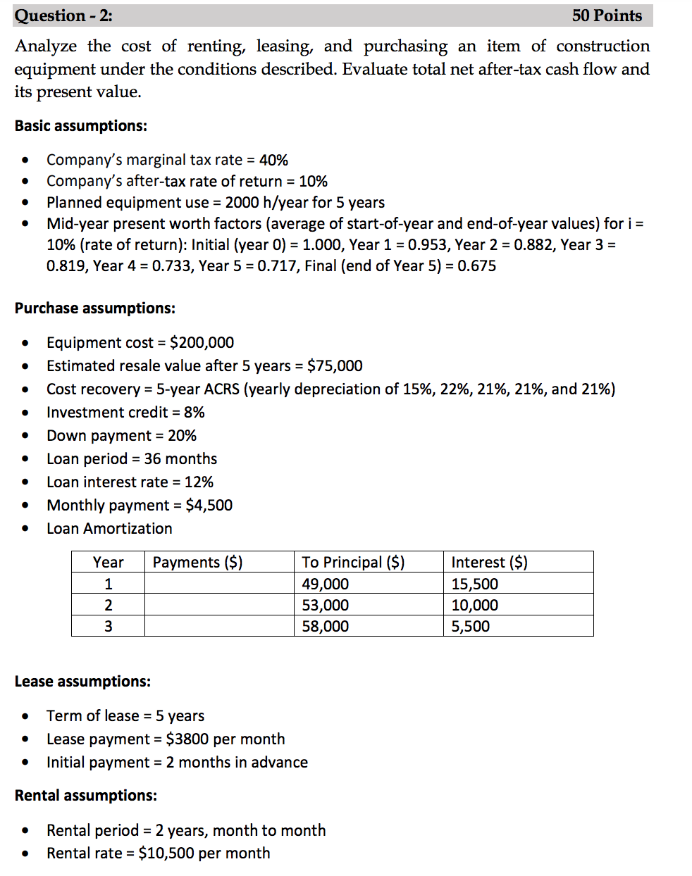 Solved Question - 2: 50 Points Analyze the cost of renting, | Chegg.com
