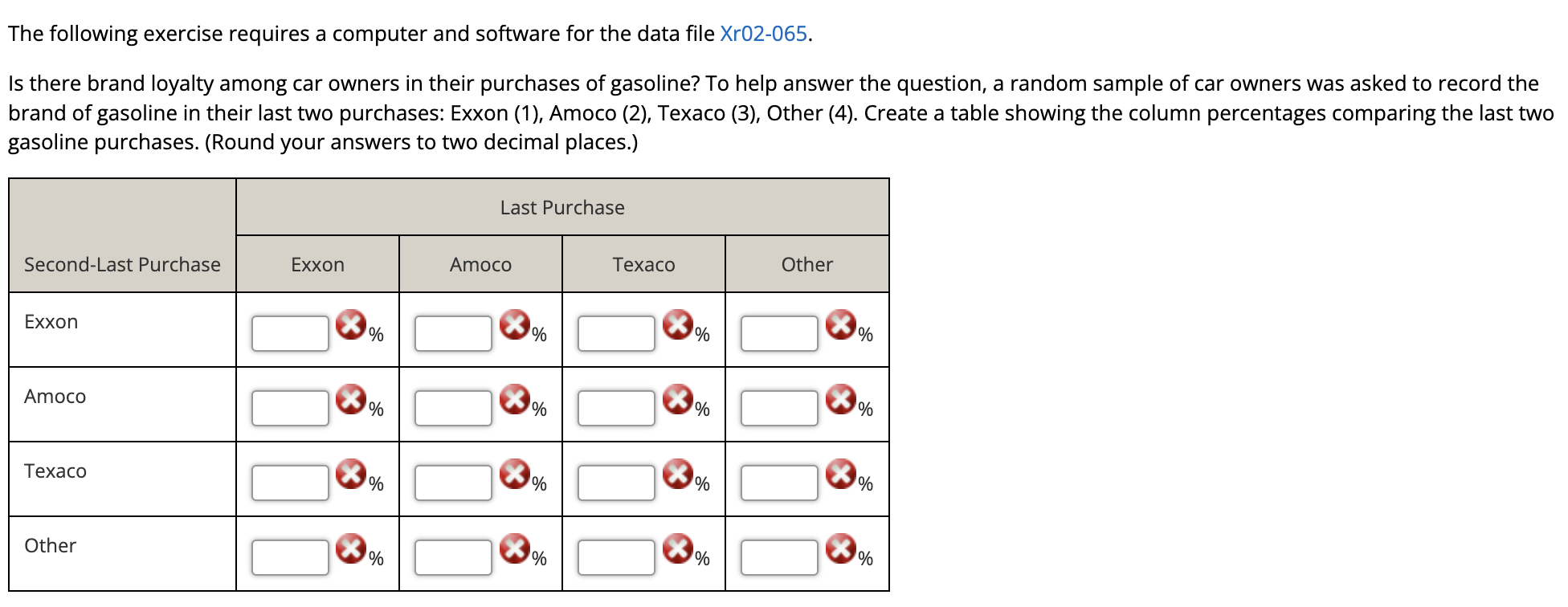 The following exercise requires a computer and | Chegg.com The following exercise requires a computer and | Chegg.com