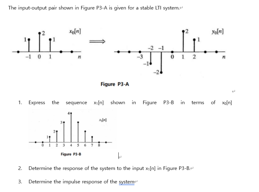 Solved The input-output pair shown in Figure P3-A is given | Chegg.com
