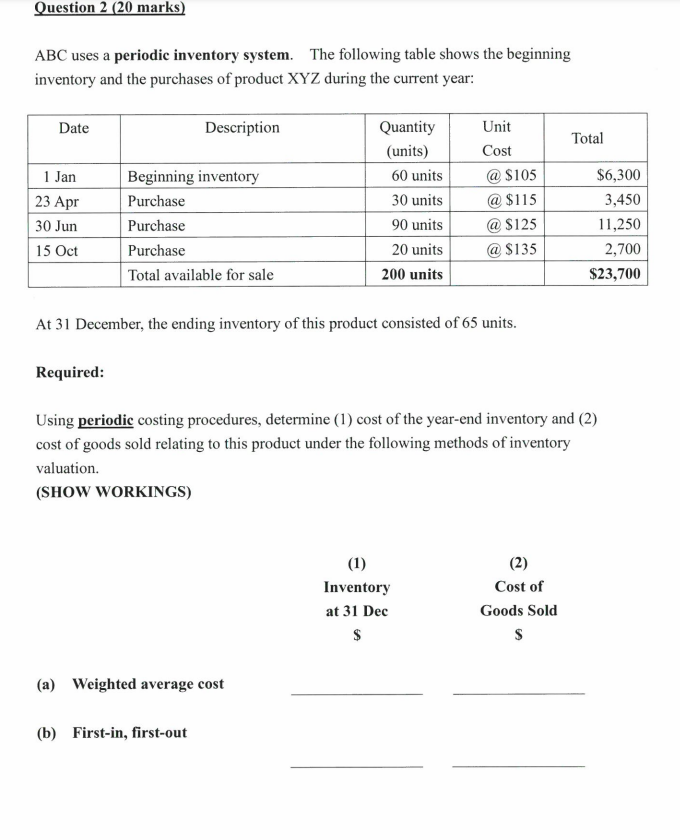 Solved Question 2 (20 marks) ABC uses a periodic inventory | Chegg.com