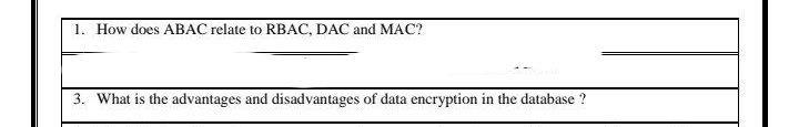 Solved 1. How does ABAC relate to RBAC, DAC and MAC? 3. What | Chegg.com