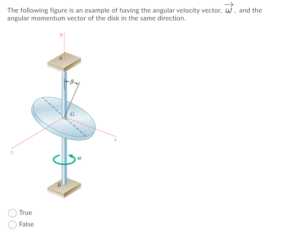 Angular Velocity Example