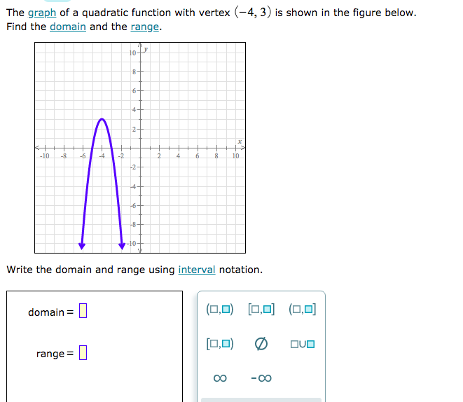 Solved The graph of a quadratic function with vertex (-4,3) | Chegg.com