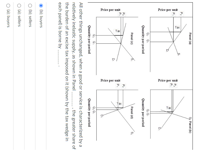 Solved All other things unchanged, when a good or service is | Chegg.com