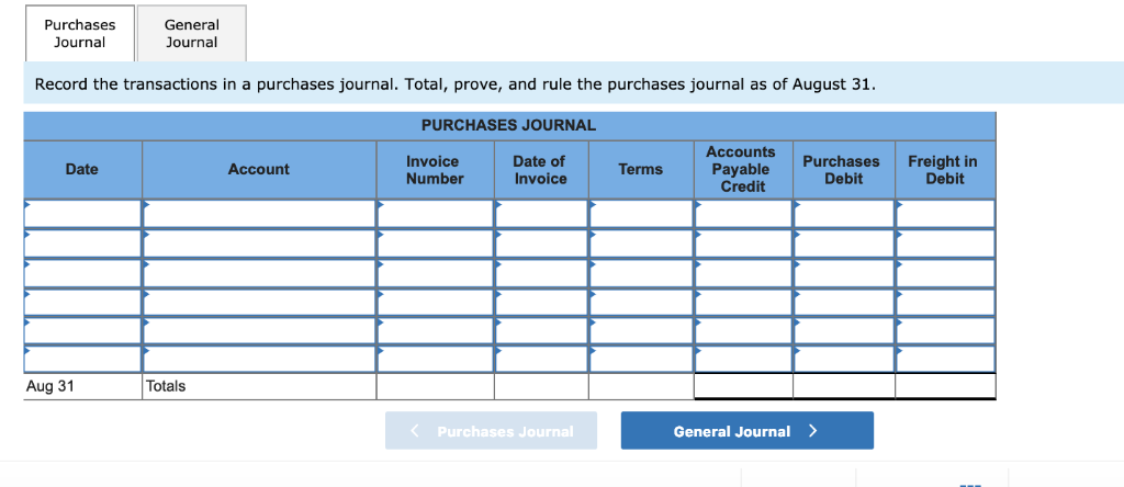 Solved The Picture Perfect Camera Shop had the following | Chegg.com