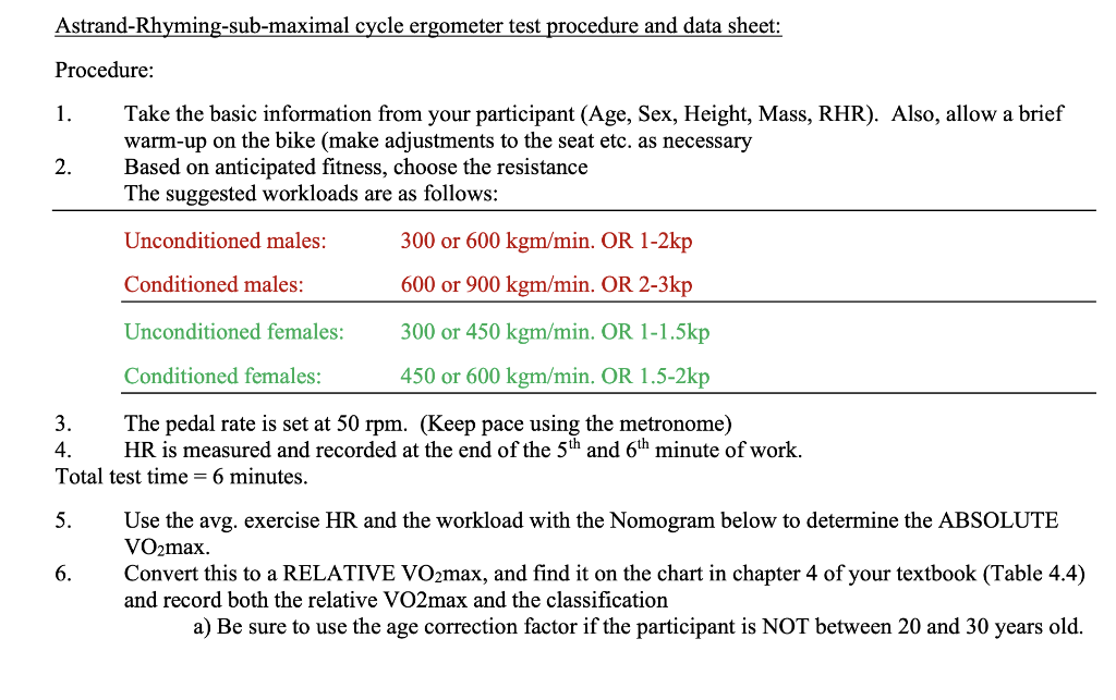 Submaximal assessment of CRF lab For your Sub-maximal | Chegg.com