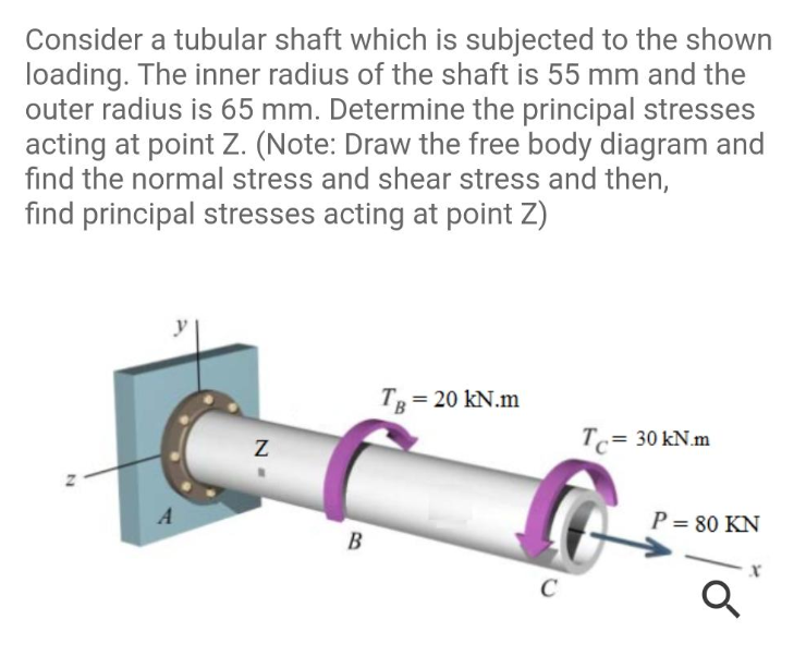 Solved Consider a tubular shaft which is subjected to the | Chegg.com